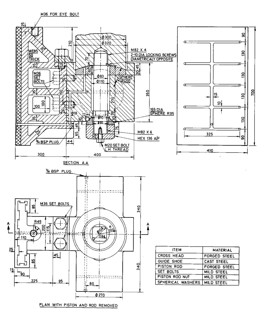 ENG-LMS: All courses